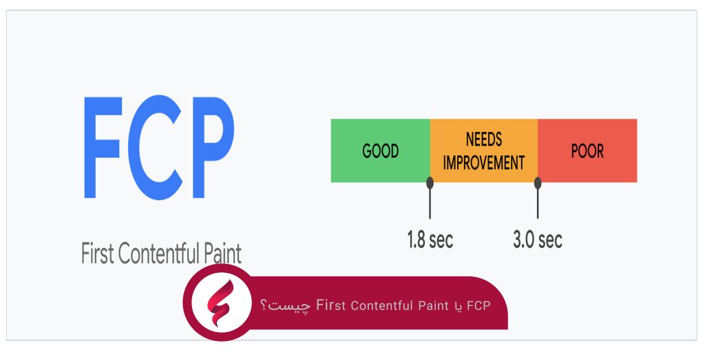 First Contentful Paint یا FCP چیست؟ + تکنیک های رفع این خطا